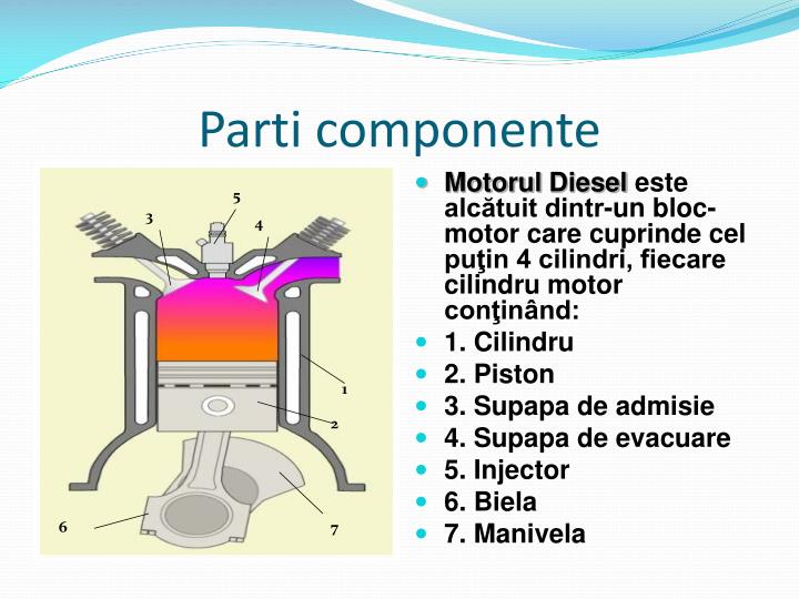 PPT - Motorul Otto si Diesel PowerPoint Presentation - ID:4964868