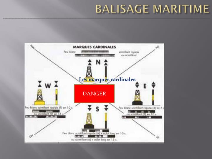 PPT - BALISAGE MARITIME Octobre 2012 PowerPoint Presentation - ID:4965344