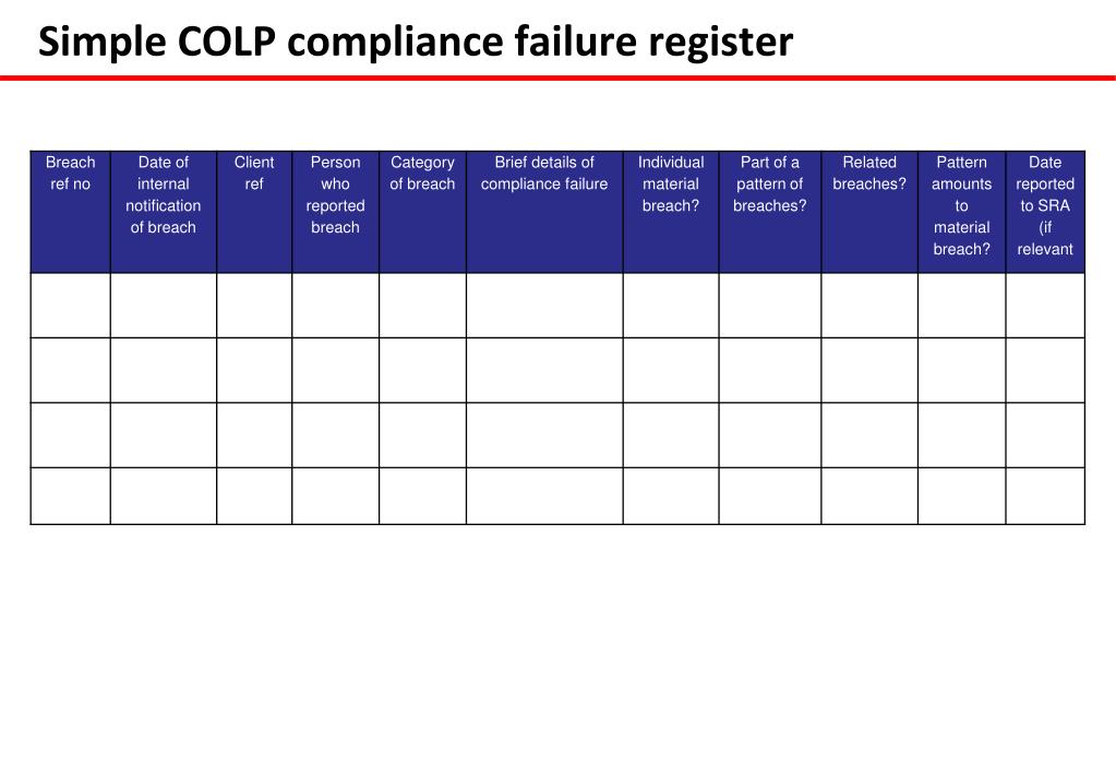 PPT - COLP & COFA Can’t keep up? PowerPoint Presentation, free download ...