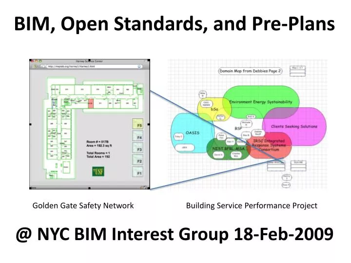 PPT - BIM, Open Standards, and Pre-Plans PowerPoint Presentation, free ...