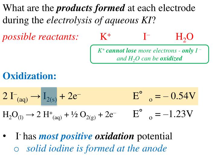 PPT - ELECTROLYSIS PowerPoint Presentation - ID:4966899