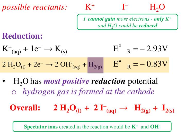 PPT - ELECTROLYSIS PowerPoint Presentation - ID:4966899