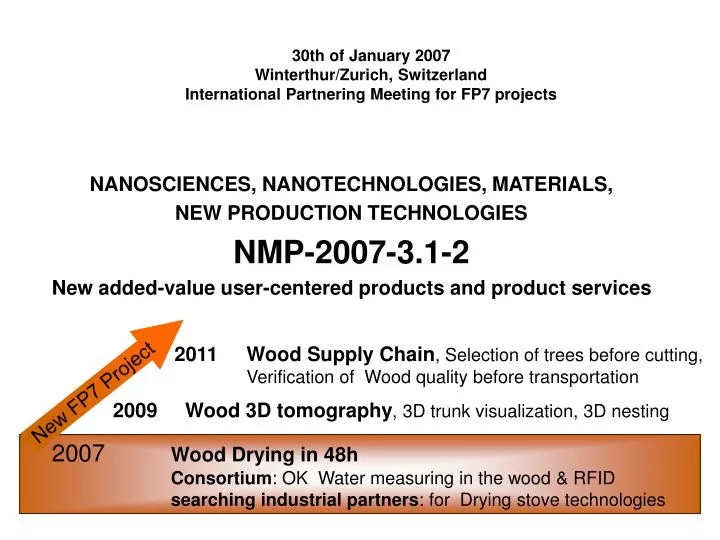 PPT - NANOSCIENCES, NANOTECHNOLOGIES, MATERIALS, NEW PRODUCTION ...