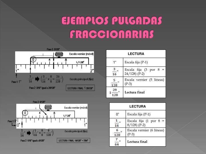 PPT - METROLOGIA INDUSTRIAL PowerPoint Presentation - ID:4968387