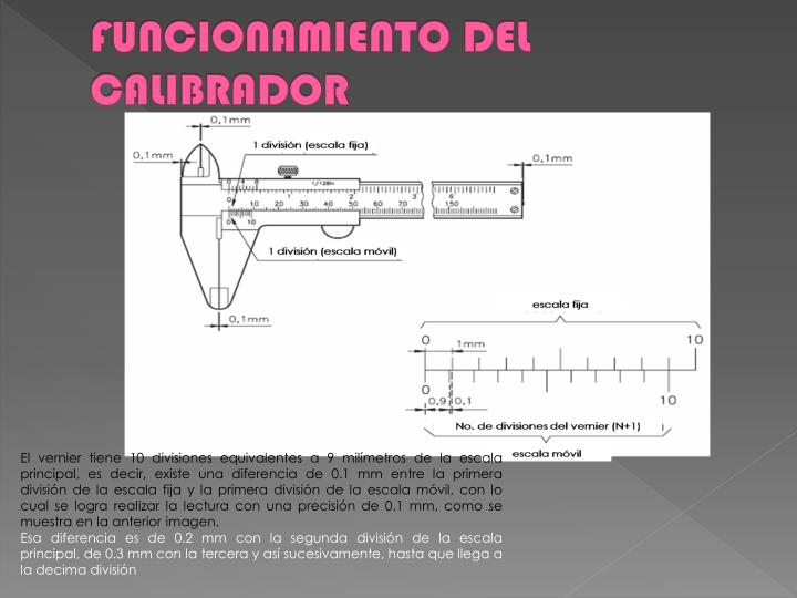PPT - METROLOGIA INDUSTRIAL PowerPoint Presentation - ID:4968387