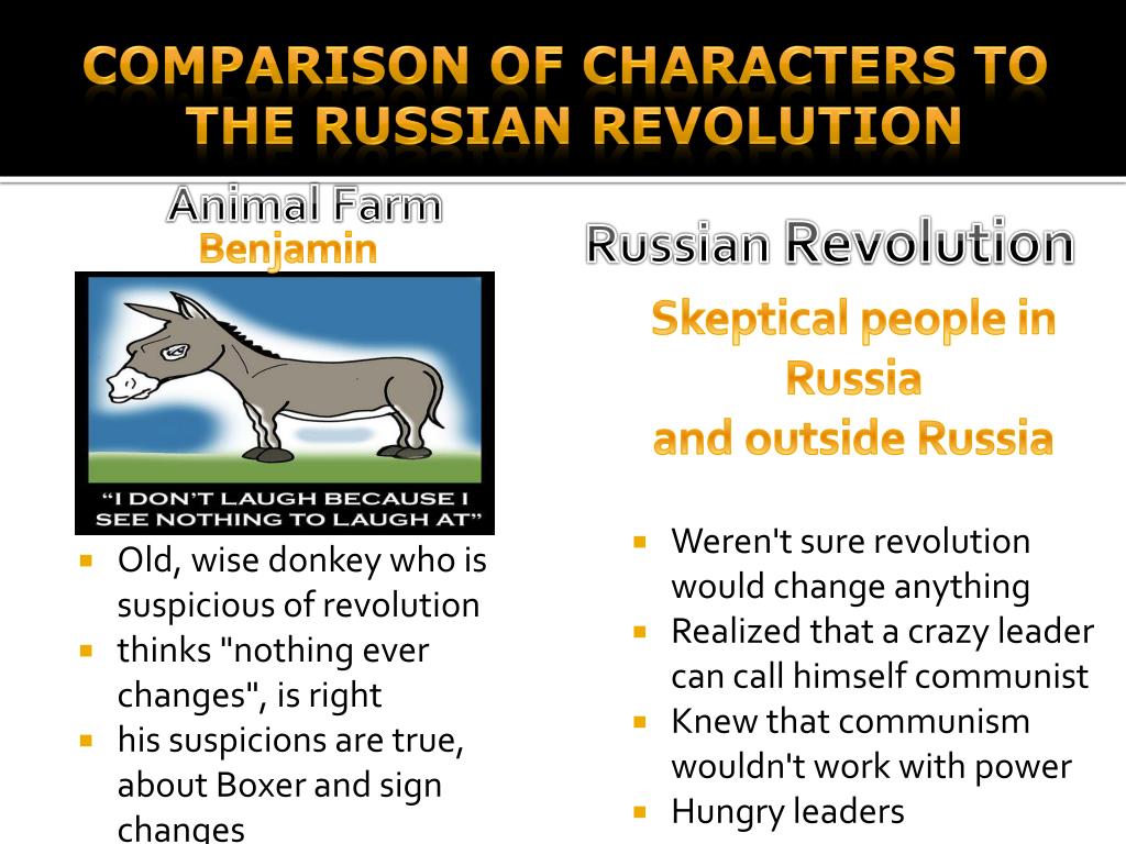 PPT - The Comparison of Animal Farm to Russian Revolution PowerPoint ...