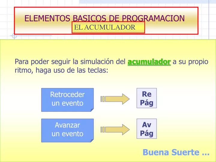 PPT - ELEMENTOS BASICOS DE PROGRAMACION PowerPoint Presentation, free download - ID:4969569