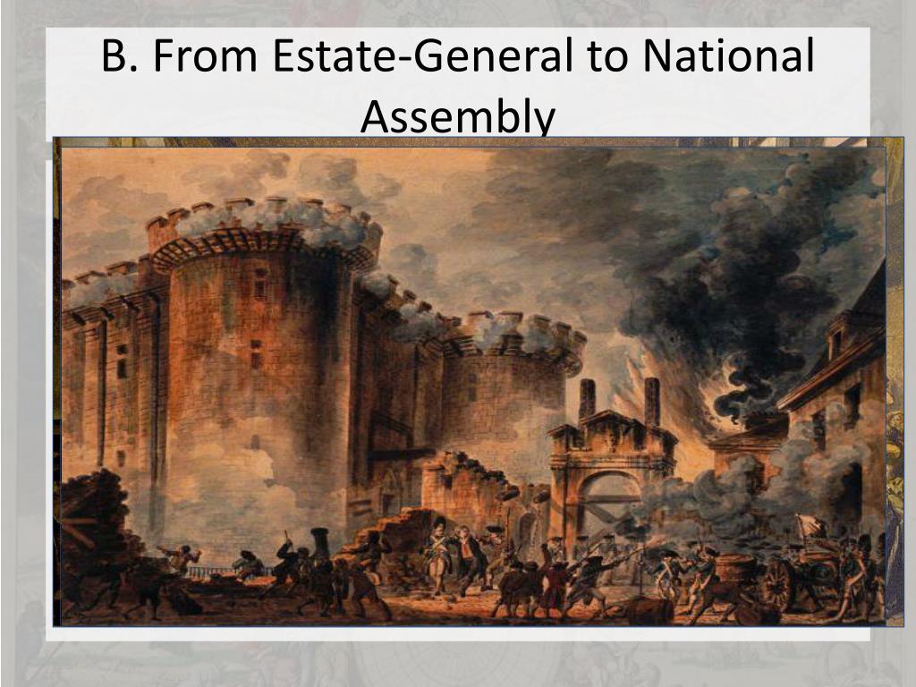 PPT - Chapter 18 The French Revolution And Napoleon 1789-1815 ...