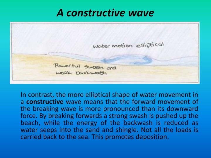 PPT - Coastal Processes PowerPoint Presentation - ID:4969958