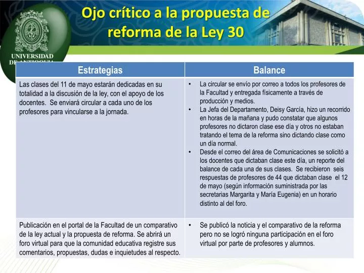 PPT - Ojo crítico a la propuesta de reforma de la Ley 30 PowerPoint ...