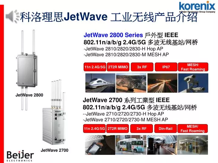 PPT - 科洛理思 JetWave 工业无线产品介绍 PowerPoint Presentation - ID:4970875