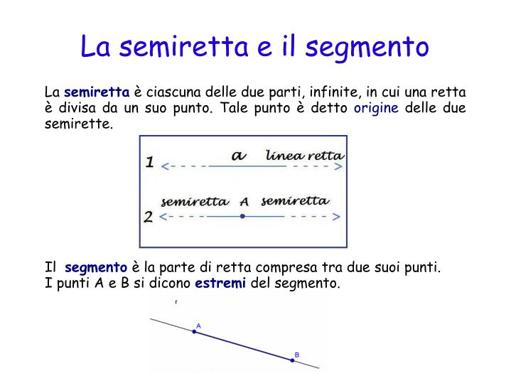 PPT - I primi elementi della geometria PowerPoint Presentation - ID:4971077