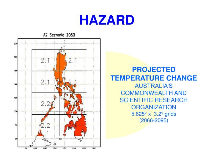 PPT - MAPPING CLIMATE/WEATHER RELATED HAZARDS AND RISKS IN THE ...
