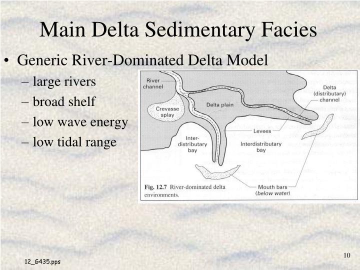 PPT - Deltaic Depositional Systems PowerPoint Presentation - ID:4971463