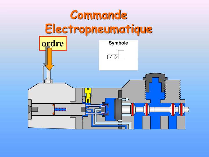PPT - AUTOMATISME - LE PNEUMATIQUE - PowerPoint Presentation - ID:4971467