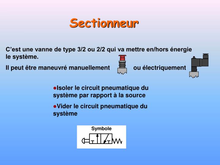PPT - AUTOMATISME - LE PNEUMATIQUE - PowerPoint Presentation - ID:4971467