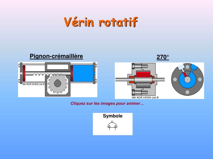 PPT - AUTOMATISME - LE PNEUMATIQUE - PowerPoint Presentation - ID:4971467