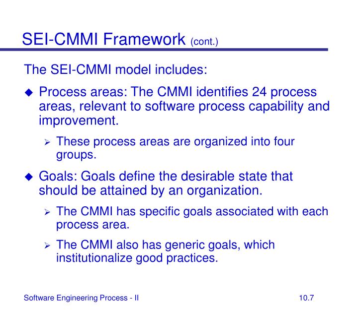 PPT - Unit 10: Integrated Capability Maturity Model (CMMI) PowerPoint ...