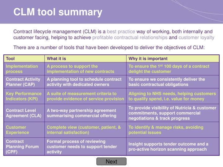 PPT - Welcome to the Contract Lifecycle Management (CLM) module ...