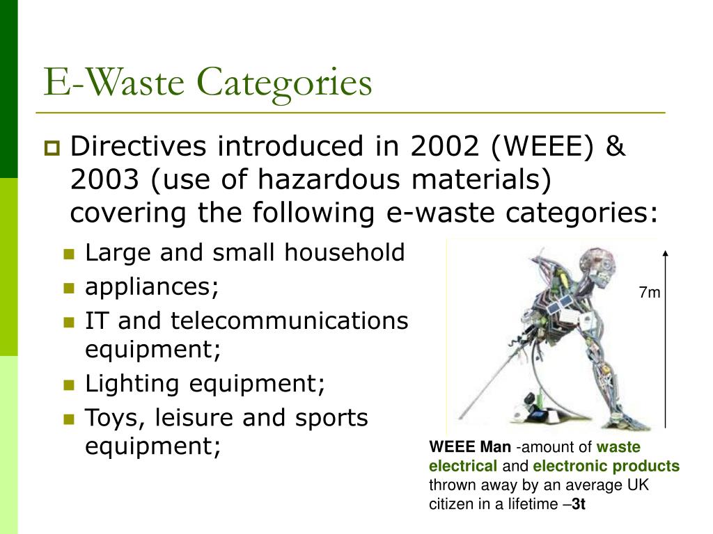 PPT - E- Waste: What’s Happening in Europe Zandy Tibballs Metropolitan ...