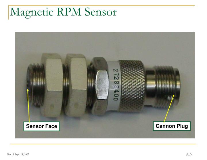 PPT - Blade Tracking / Vibration Analysis PowerPoint Presentation - ID ...
