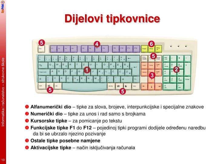 PPT - 2. Sklopovlje i prog . podrška PowerPoint Presentation - ID:4979336