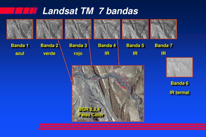 PPT - Landsat TM (Tematic Mapper) PowerPoint Presentation - ID:4979459
