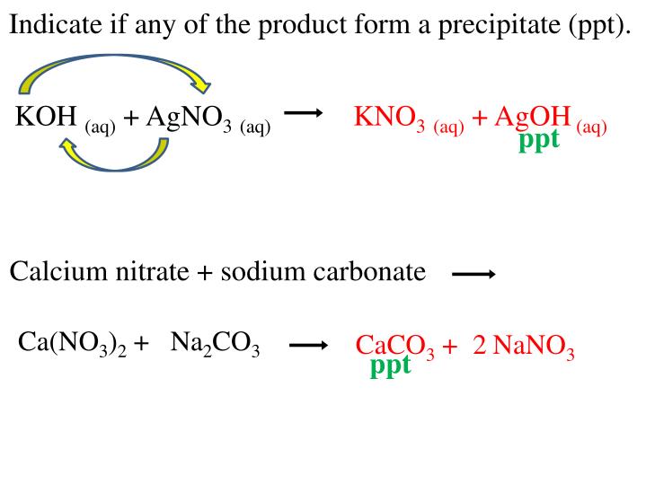 PPT - Solubility Rules PowerPoint Presentation - ID:4980329