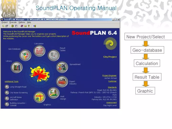 PPT - SoundPLAN Operating Manual PowerPoint Presentation, free download ...