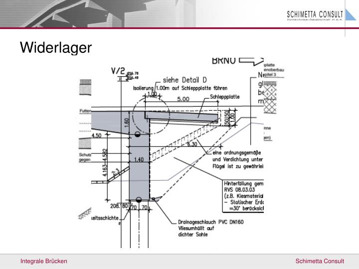 PPT - Integrale Brücken PowerPoint Presentation - ID:4981668