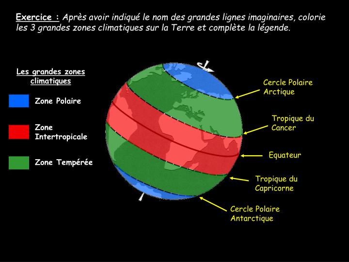 PPT - Les principaux climats dans le Monde PowerPoint Presentation - ID ...