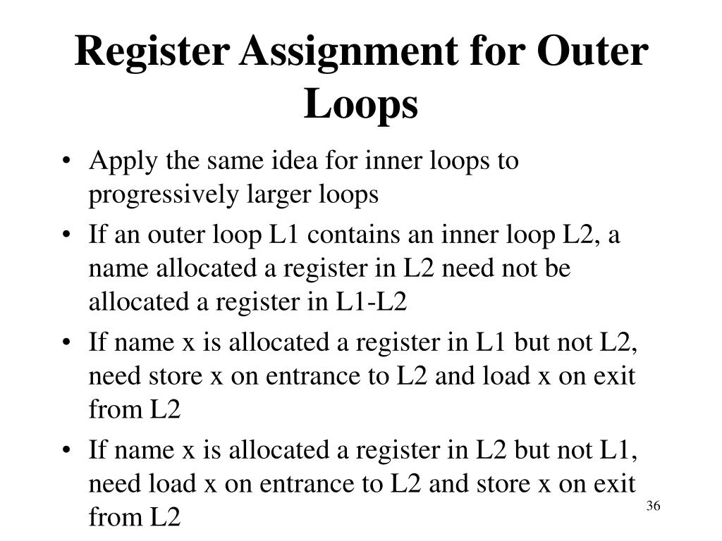 PPT - Code Generation PowerPoint Presentation, free download - ID:4983249