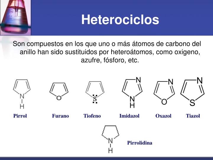 PPT - Unidad II: Nomenclatura de Compuestos Orgánicos e Isomería ...
