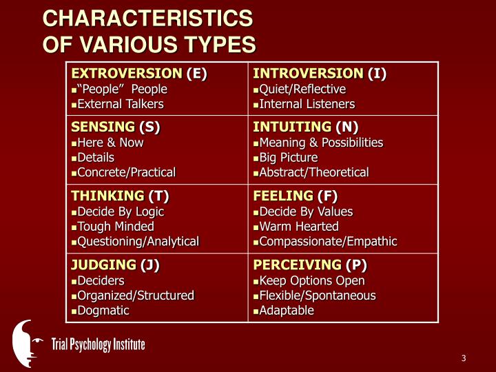 PPT - MYERS-BRIGGS PERSONALITY TYPES PowerPoint Presentation - ID:4986590