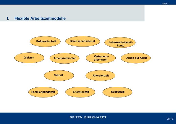 PPT - Flexible Arbeitszeiten und ihre rechtlichen Grundlagen PowerPoint ...