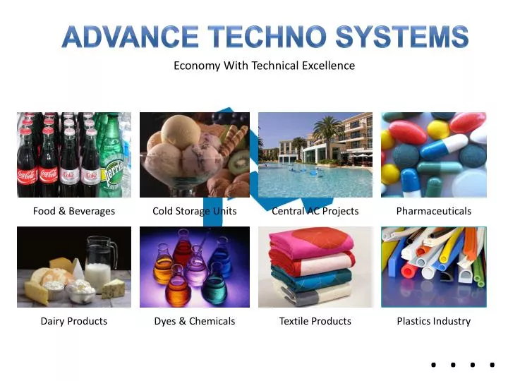 PPT - Advance techno systems PowerPoint Presentation, free download ...