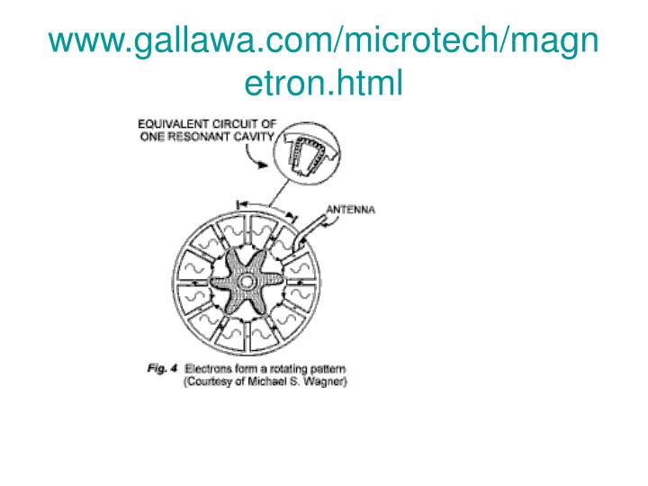 PPT - Klystron PowerPoint Presentation - ID:4989231