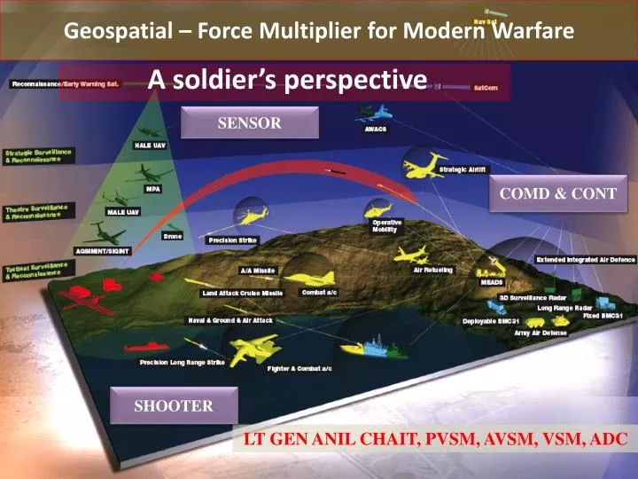 PPT - Geospatial – Force Multiplier for Modern Warfare PowerPoint ...