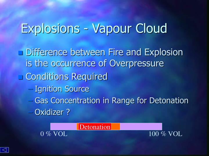 PPT - PROCESS HAZARDS ANALYSIS PowerPoint Presentation - ID:4989368