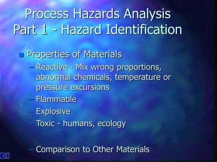 PPT - PROCESS HAZARDS ANALYSIS PowerPoint Presentation - ID:4989368