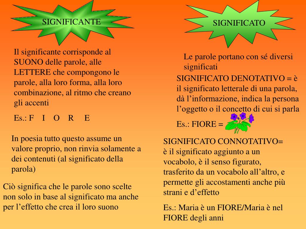 PPT - IL TESTO POETICO Cos’è un testo poetico? Quali sono le ...