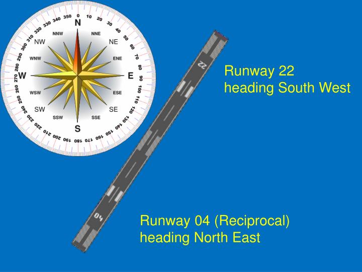 PPT - Basic Principles of Airmanship PowerPoint Presentation - ID:4990523