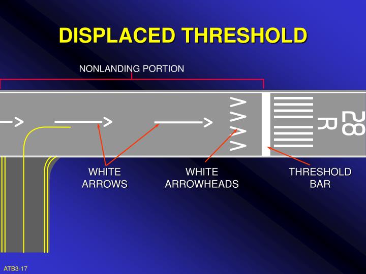 PPT - ATB3-1 PowerPoint Presentation - ID:4991285