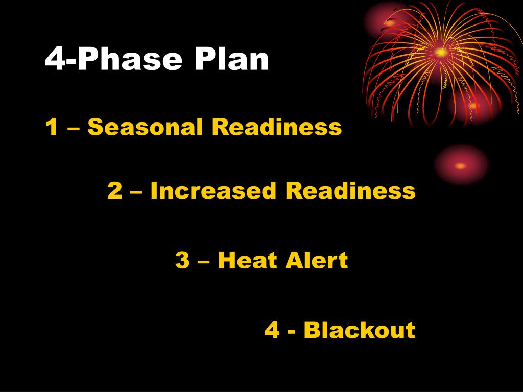 PPT - Kings County Extreme Heat Emergency Plan PowerPoint Presentation ...