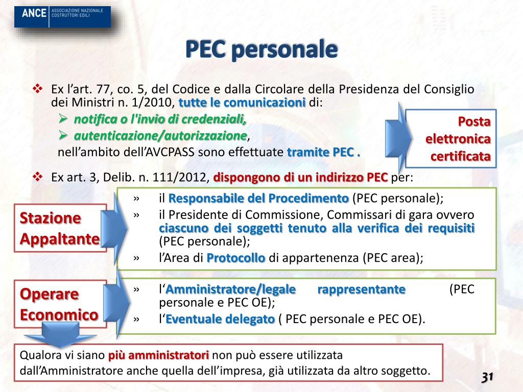PPT - Seminario: AVCpass LE NUOVE MODALITA’ DI VERIFICA DEI REQUISITI ...
