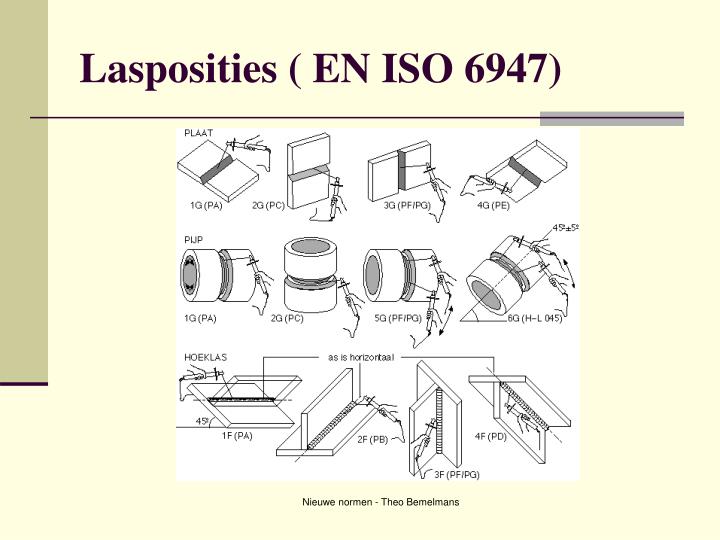 PPT - EN ISO 9606 PowerPoint Presentation - ID:4993655