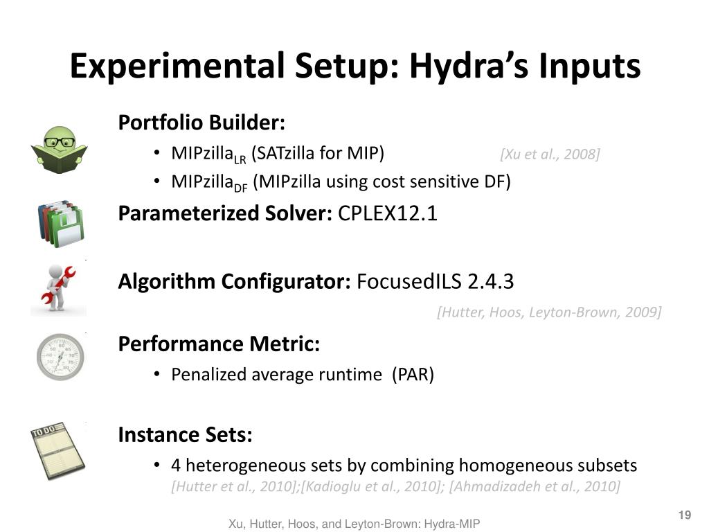 Ppt Hydra Mip Automated Algorithm Configuration And Selection For Mixed Integer Programming 6292