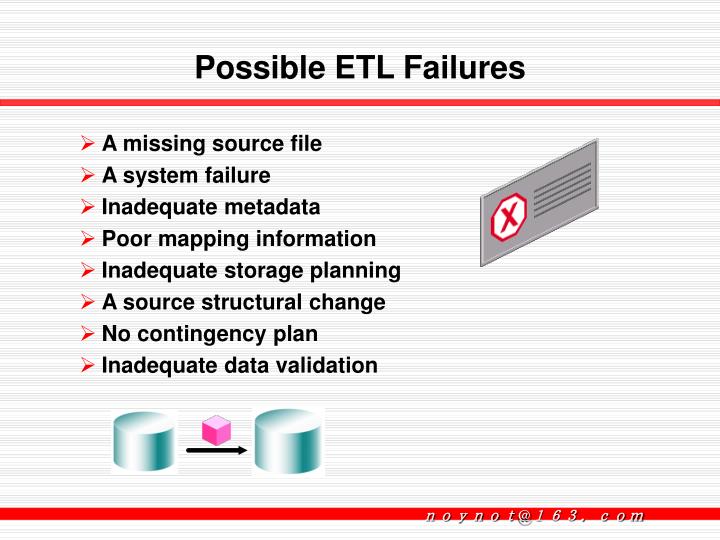 PPT - Data Warehousing Fundamentals PowerPoint Presentation - ID:4994050