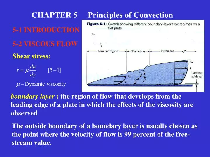 PPT - CHAPTER 5 Principles of Convection PowerPoint Presentation, free ...