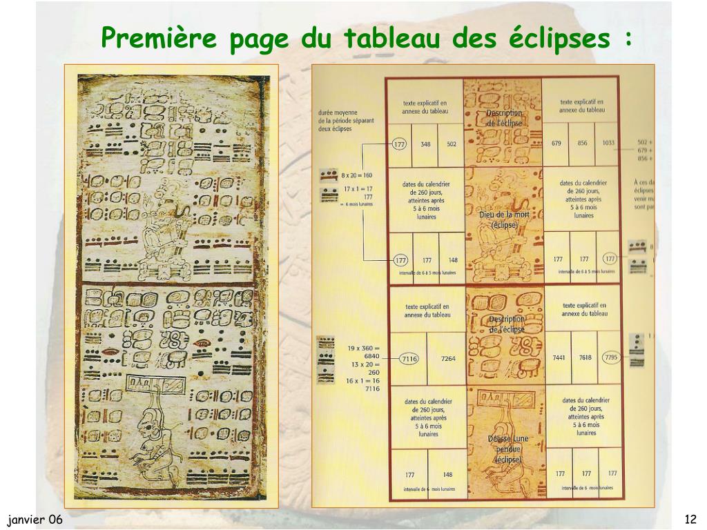 PPT - L’ASTRONOMIE, les MATHEMATIQUES et les CALENDRIERS chez les ...